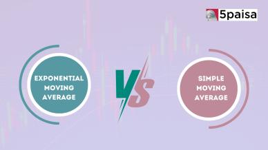 Exponential Moving Average vs Simple Moving Average | 5paisa